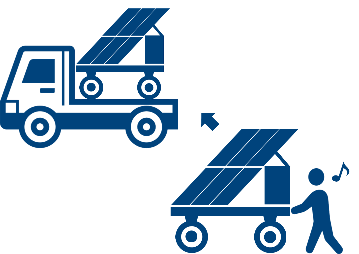 Movable - ZEEC E3Mobility JP